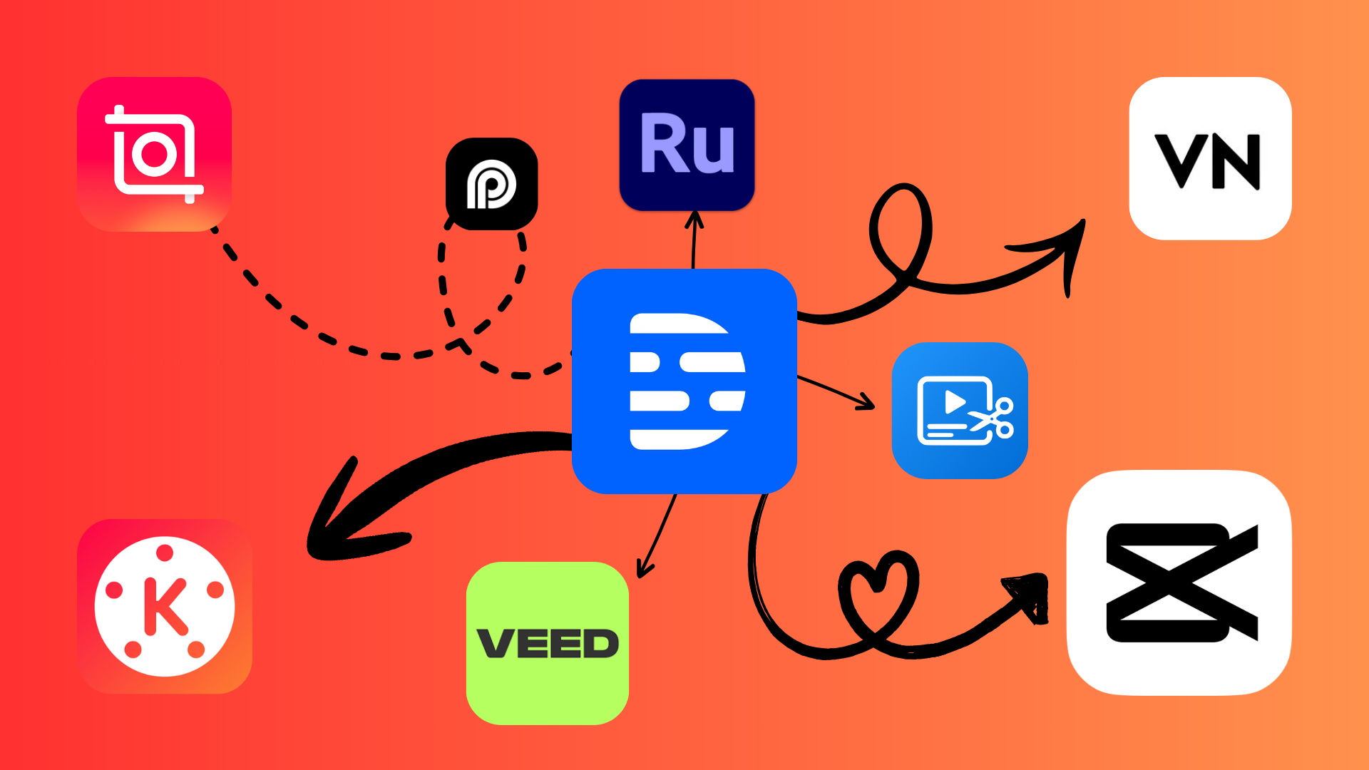 7 Descript Alternatives for Mobile (2026) · Blitzcut